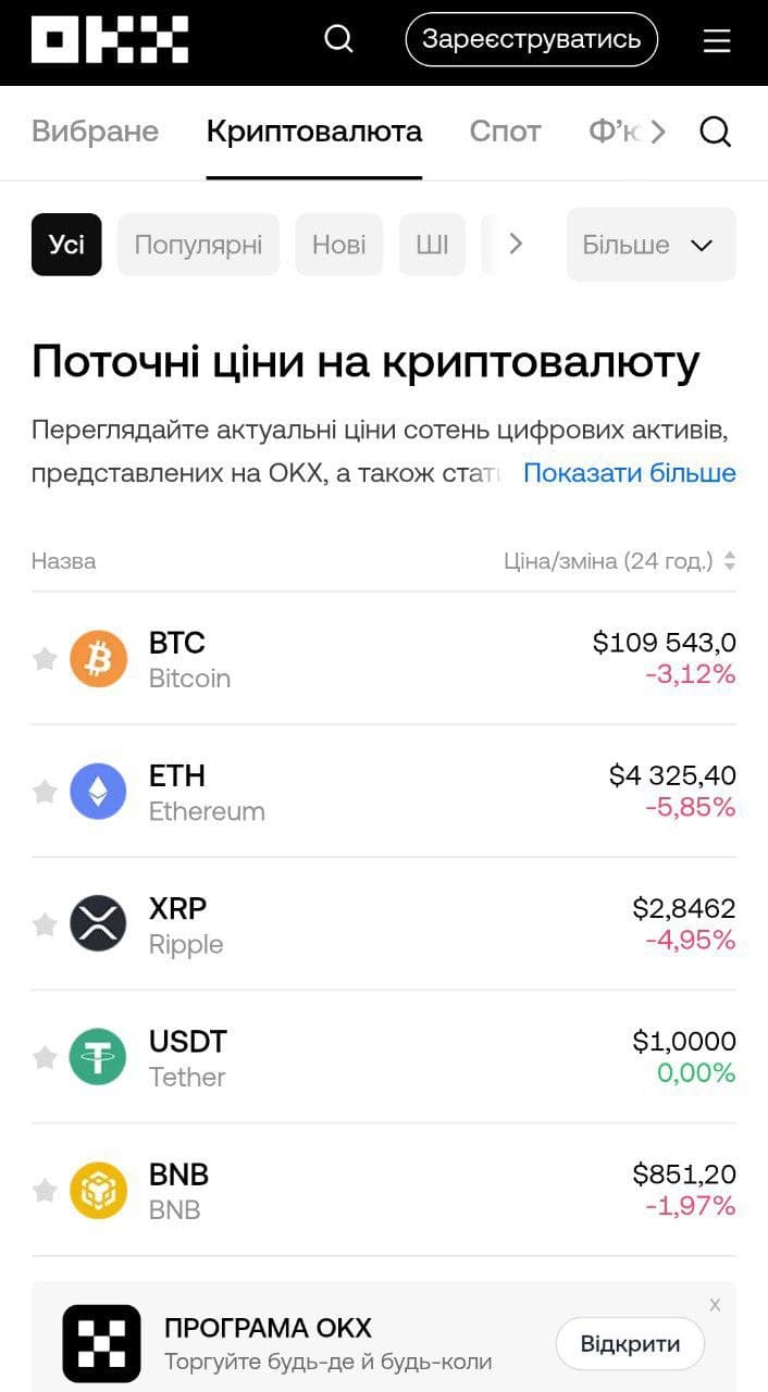 Биржа OKX ᐉ обзор, торговля, регистрация, сайт